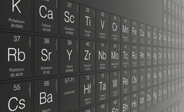 Periodic-Table-Gray-Cropped - Harper International